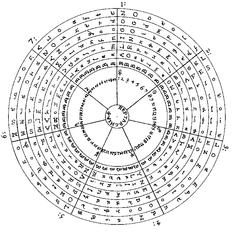 Enochian key or tablet question - Spirits, Evocation & Possession ...