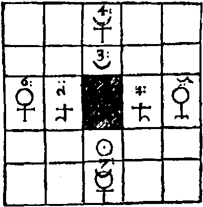 THE HIEROGLYPHIC MONAD – Letter Origins – and More – ArgosVu